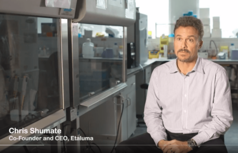 About Us - Labtech