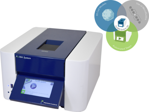 Serving Scientists - Labtech