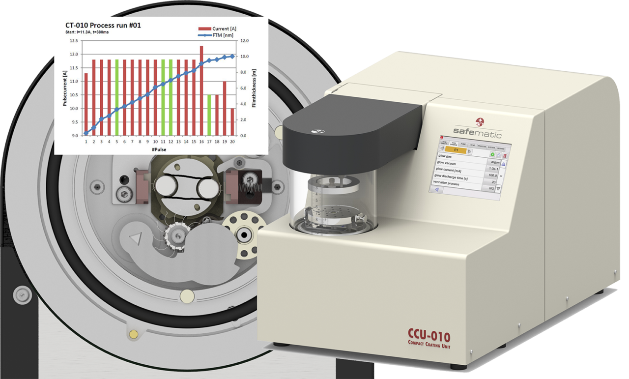 Labtech Em Landing Page Labtech