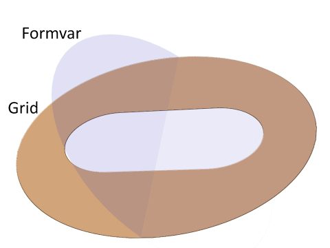 Formvar film on Copper grids - Mono Slot 20X10 - 50/box - Labtech